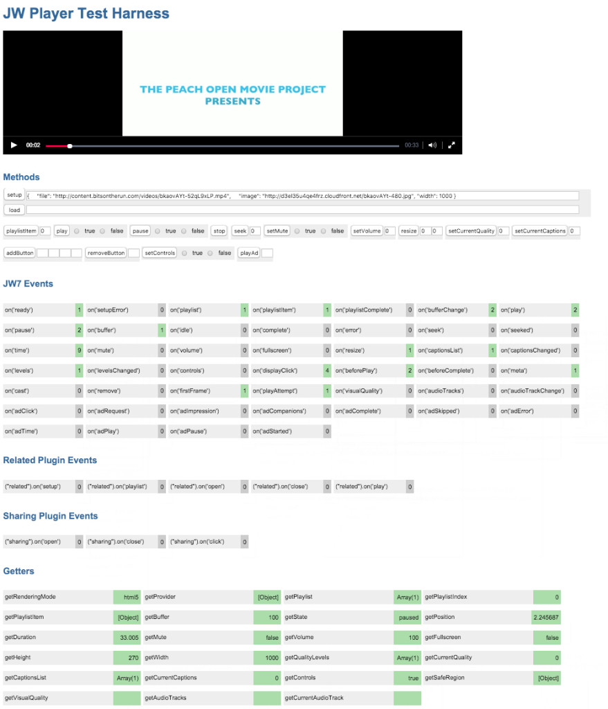 How Jw Player Does Video Player Testing With Qa Automation Tools Jw Player